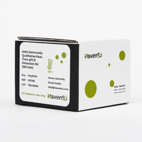 Veterinary Diagnostics Kits – Haven