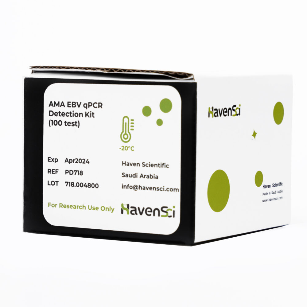 Human Diagnostics Kits – Haven